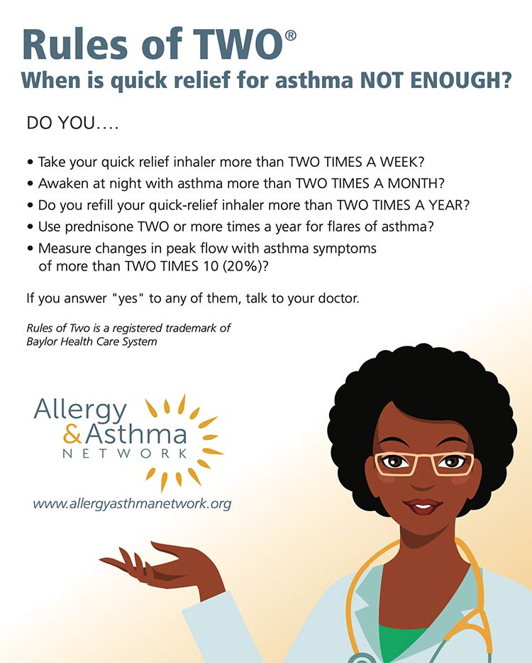 Asthma Medication and Treatment | Allergy & Asthma Network